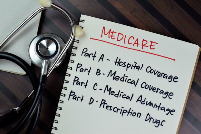 Fake Medicare Ads Shot Up In Past Years. Here’s How To Spot A Scam ...