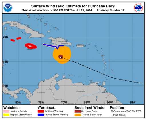 Hurricane Beryl’s Rapid Intensification And Category 5 Winds Are ...