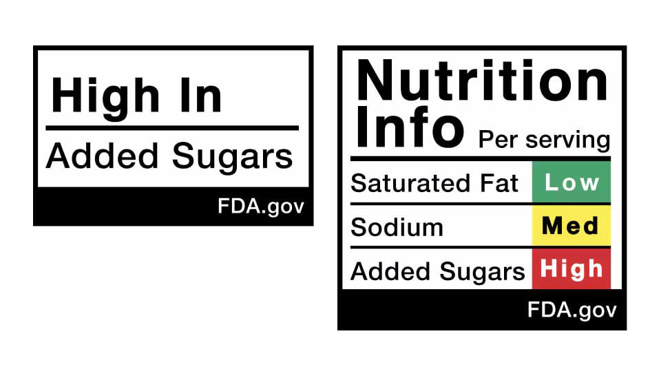 What Warning Labels Could Look Like On Your Favorite Foods (Video ...