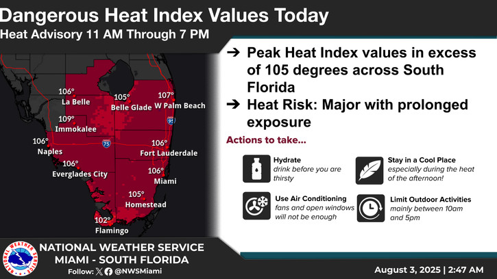 Sizzling Hot And The Tropics Heat Up - South Florida Reporter