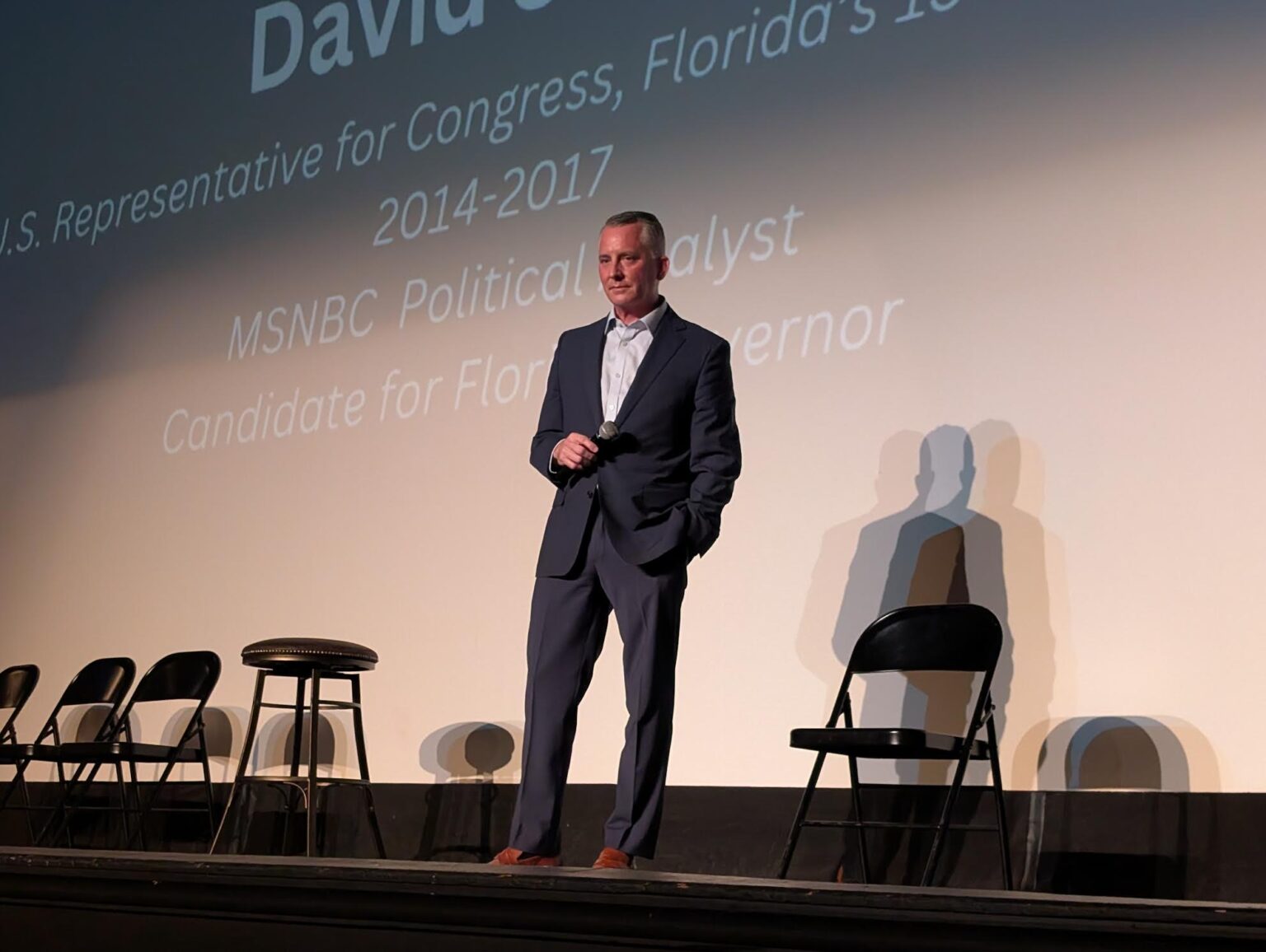 Internal David Jolly Poll Shows Him In A Statistical Tie With Both ...