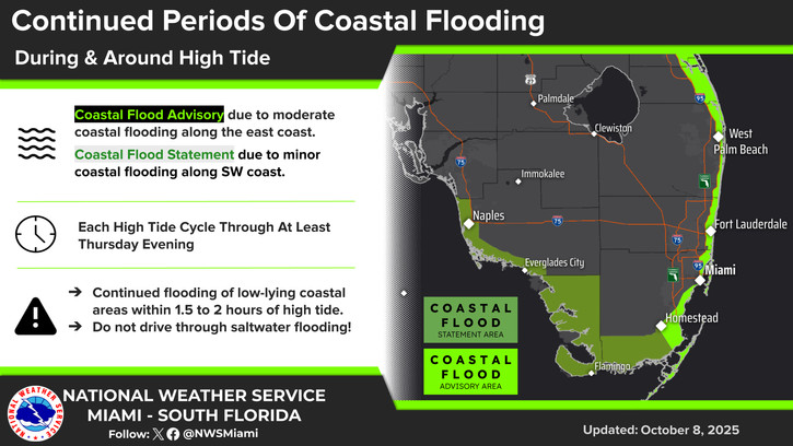 Showers, Storms, and Coastal Flooding Again - South Florida Reporter