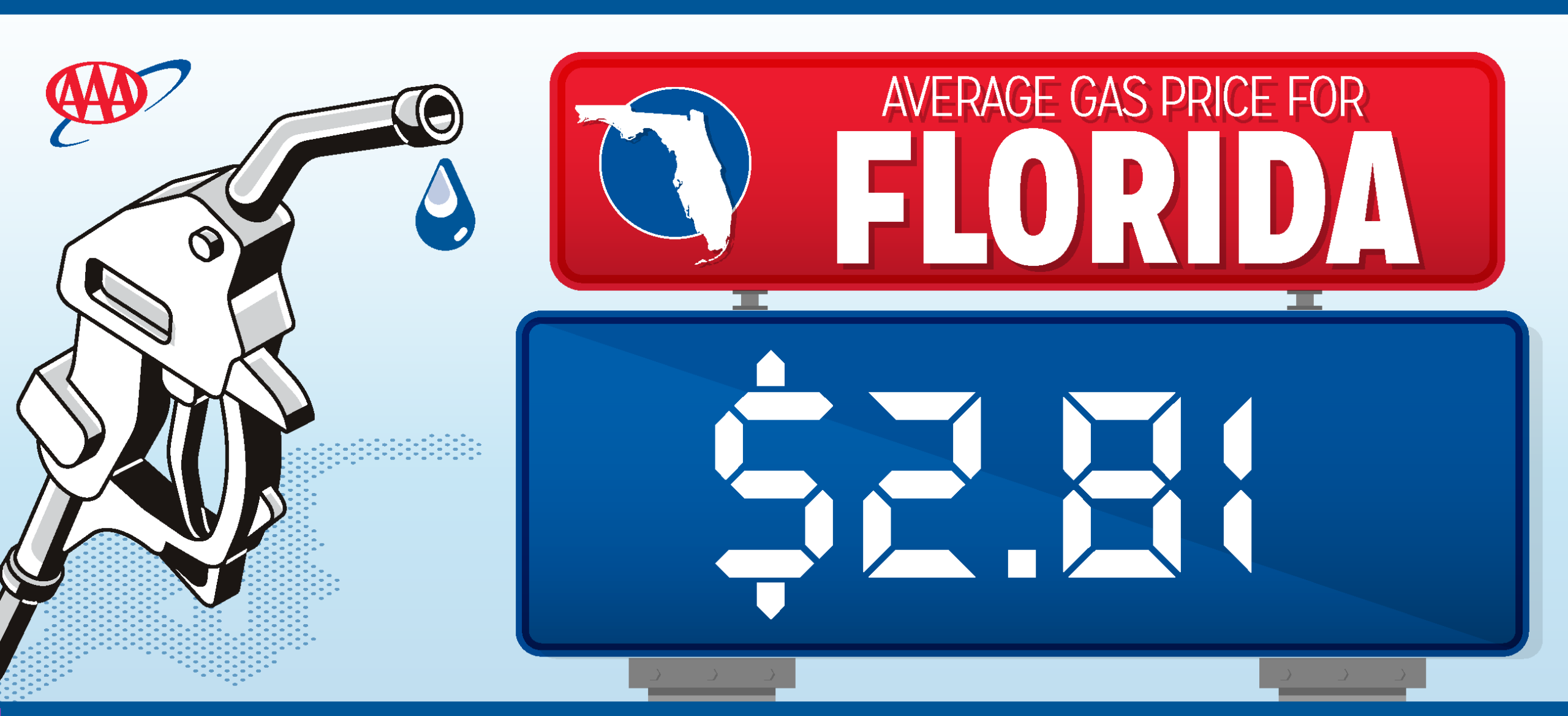 Florida Gas Prices Decline As Millions Make Year-End Travel Plans ...